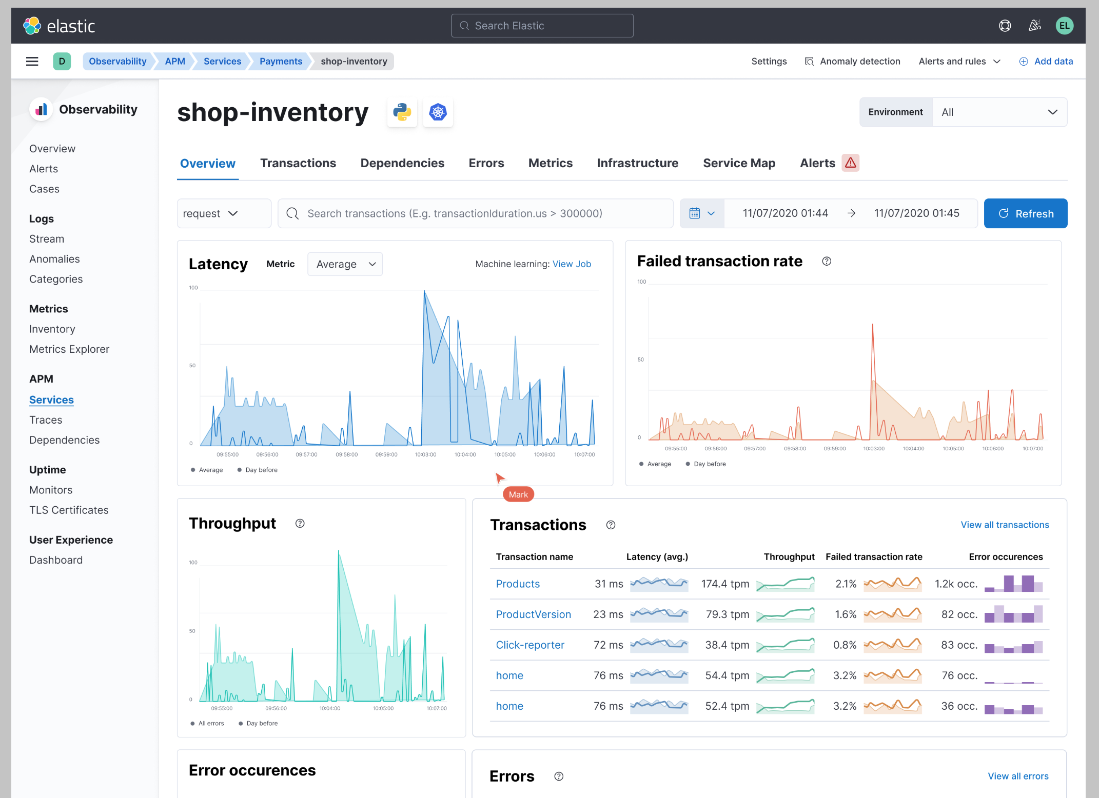 [APM] Show alert indicator on Alerts tab · Issue #146702 · elastic/kibana · GitHub