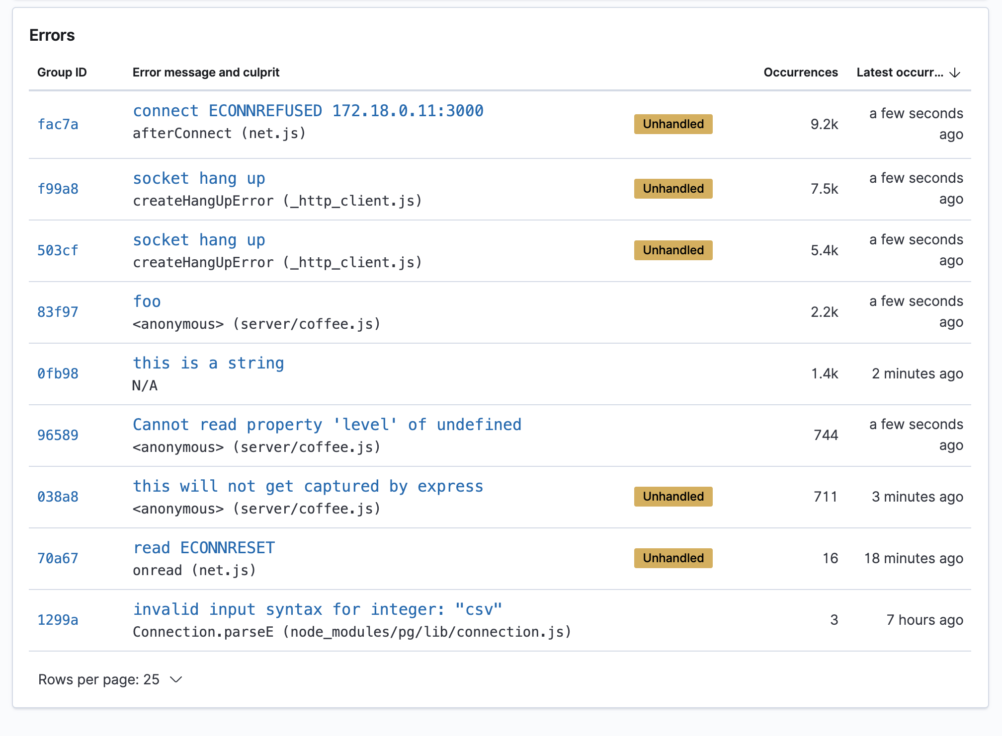 [APM] Message/culprit is cut off without indicating truncation · Issue #48085 · elastic/kibana ...