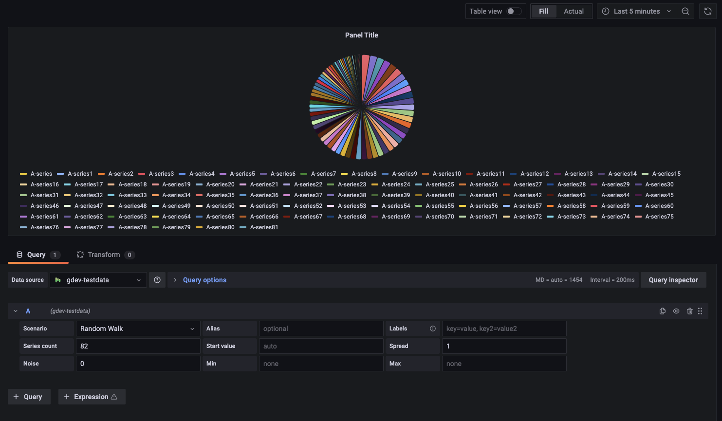 Pie Chart cuts off after 25 entries without possibility for configuration · Issue #36003 ...
