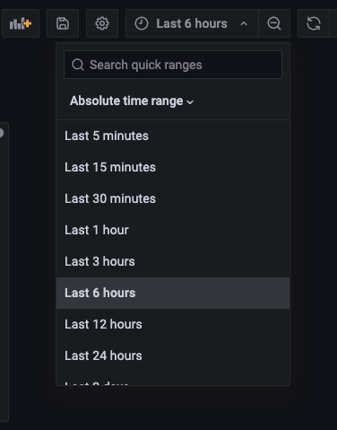 TimePicker: Clicking the `Absolute time range` chevron closes the menu instead of expanding the ...