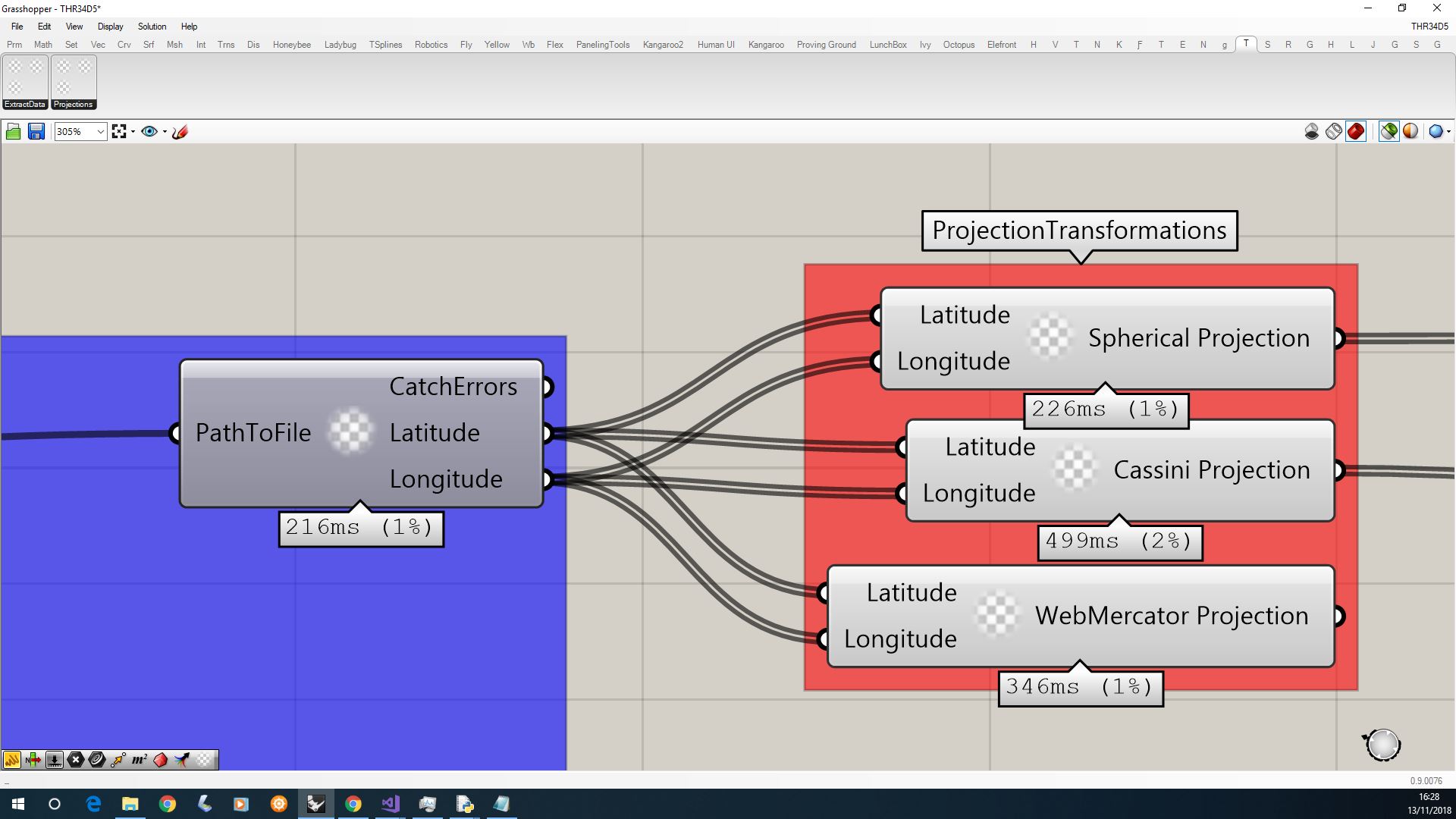 GitHub - felipunky/THR34D5PluginGrasshopper: Plugin for retrieving and visualizing data from the ...