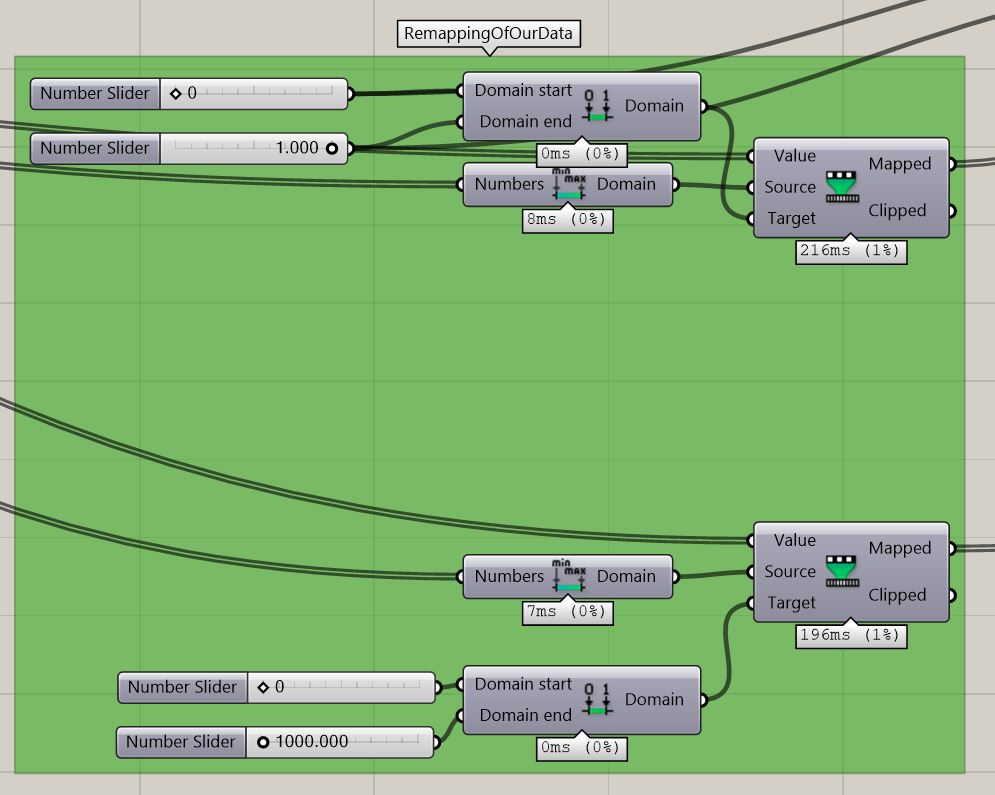 GitHub - felipunky/THR34D5PluginGrasshopper: Plugin for retrieving and visualizing data from the ...