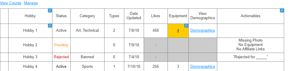 Datatable Not Displaying Data Laravel 8 Bs 5 · Issue 2558 · Yajralaravel Datatables · Github