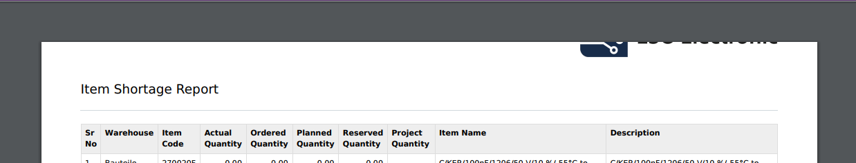 [BUG] Report Header Issue · Issue #4239 · frappe/frappe · GitHub