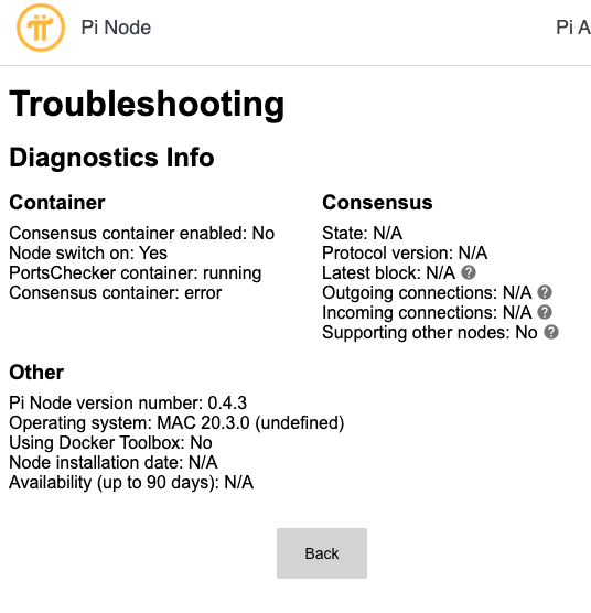 Ok I am stuck. · Issue #102 · pi-node/instructions · GitHub