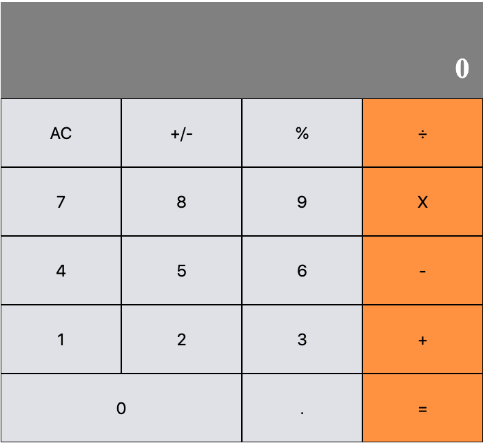 GitHub - kvnlay/react-calculator: A calculator app built with react. It contains all the core ...