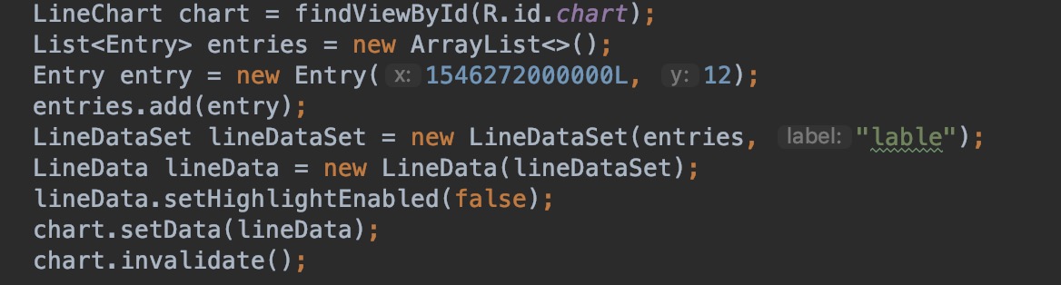 When I have just one entry in line chart and the entry have a large X ...