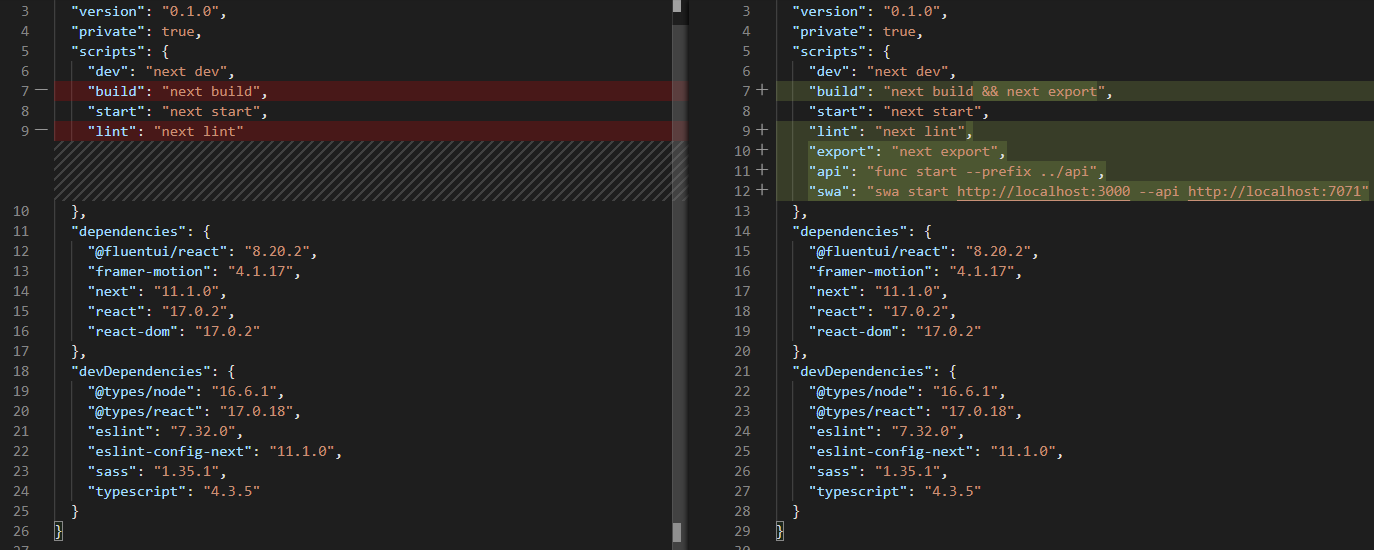 Azure Devops Pipeline issue: Unsupported platform for fsevents@2.3.2: wanted {"os":"darwin ...
