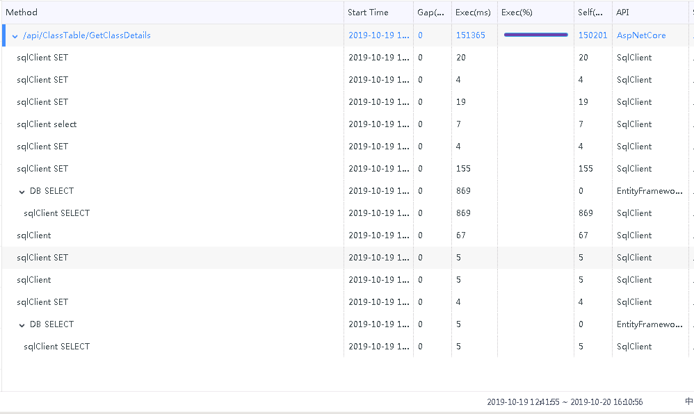 [疑问]追踪数据丢失？ · Issue #250 · SkyAPM/SkyAPM-dotnet · GitHub
