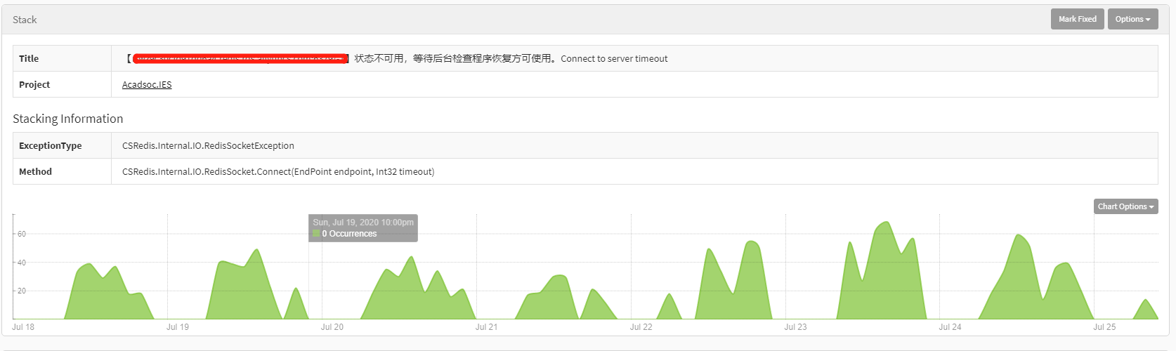 3.5.5版本隔一段时间报 timeout · Issue #305 · 2881099/csredis · GitHub