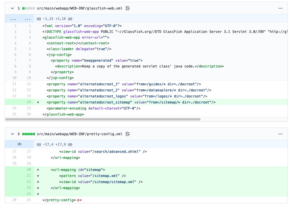 glassfish/domains/domain1/docroot is not persistent (dataverse logos ...