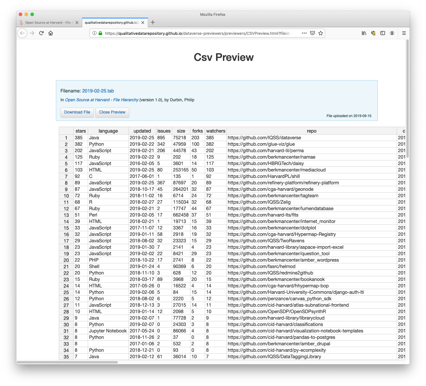 add CSV (and TSV) Previewer external tool · Issue #38 · IQSS/dataverse.harvard.edu · GitHub