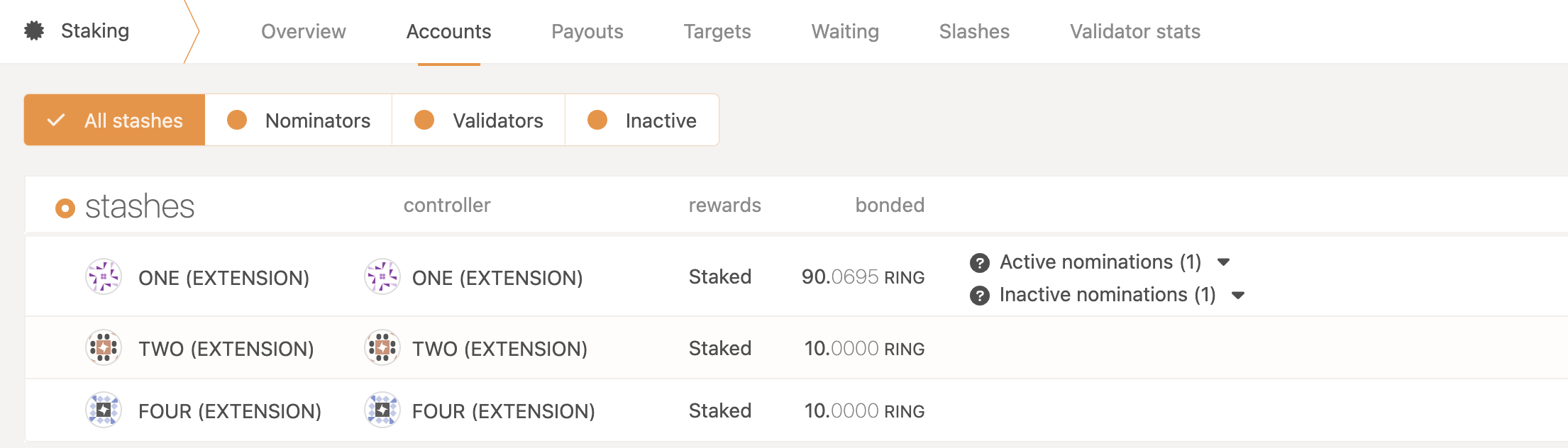 Preview the staking information(stash account/controller) of your accounts at a glance · Issue ...
