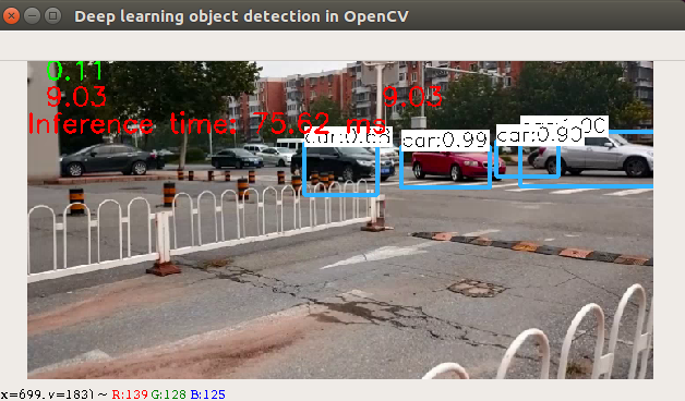 What is the internal processing of the target detection module of opencv? Why is the speed fast ...