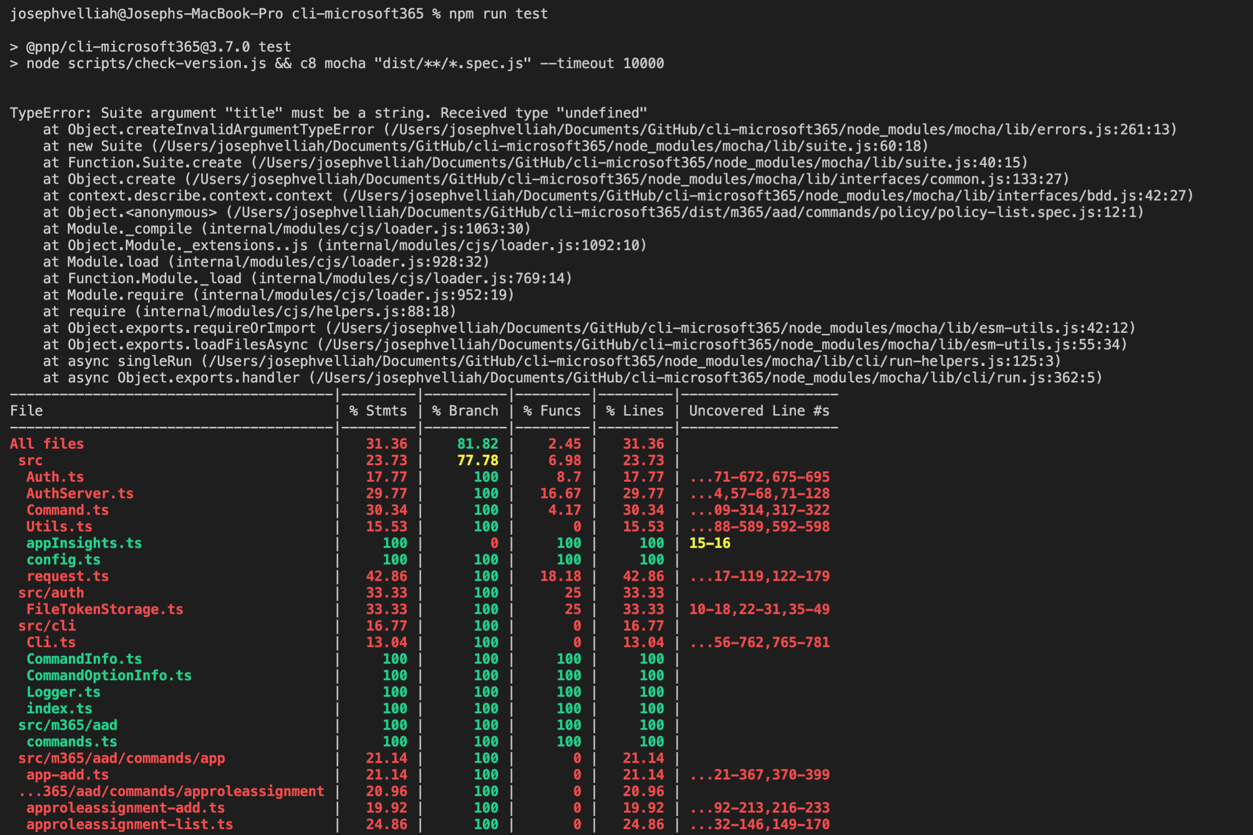 New command: planner plan add · Issue #2253 · pnp/cli-microsoft365 · GitHub