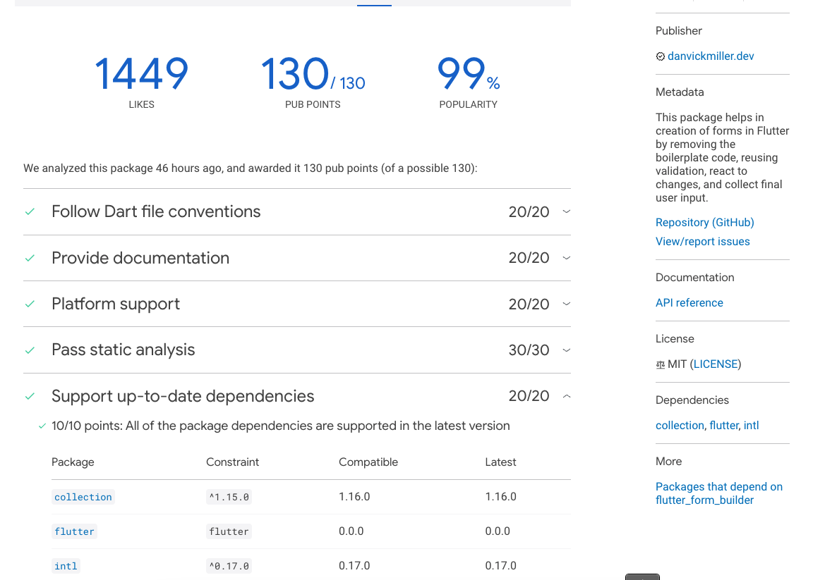 Not compatible with latest release of intl: ^0.17.0 · Issue #721 ...