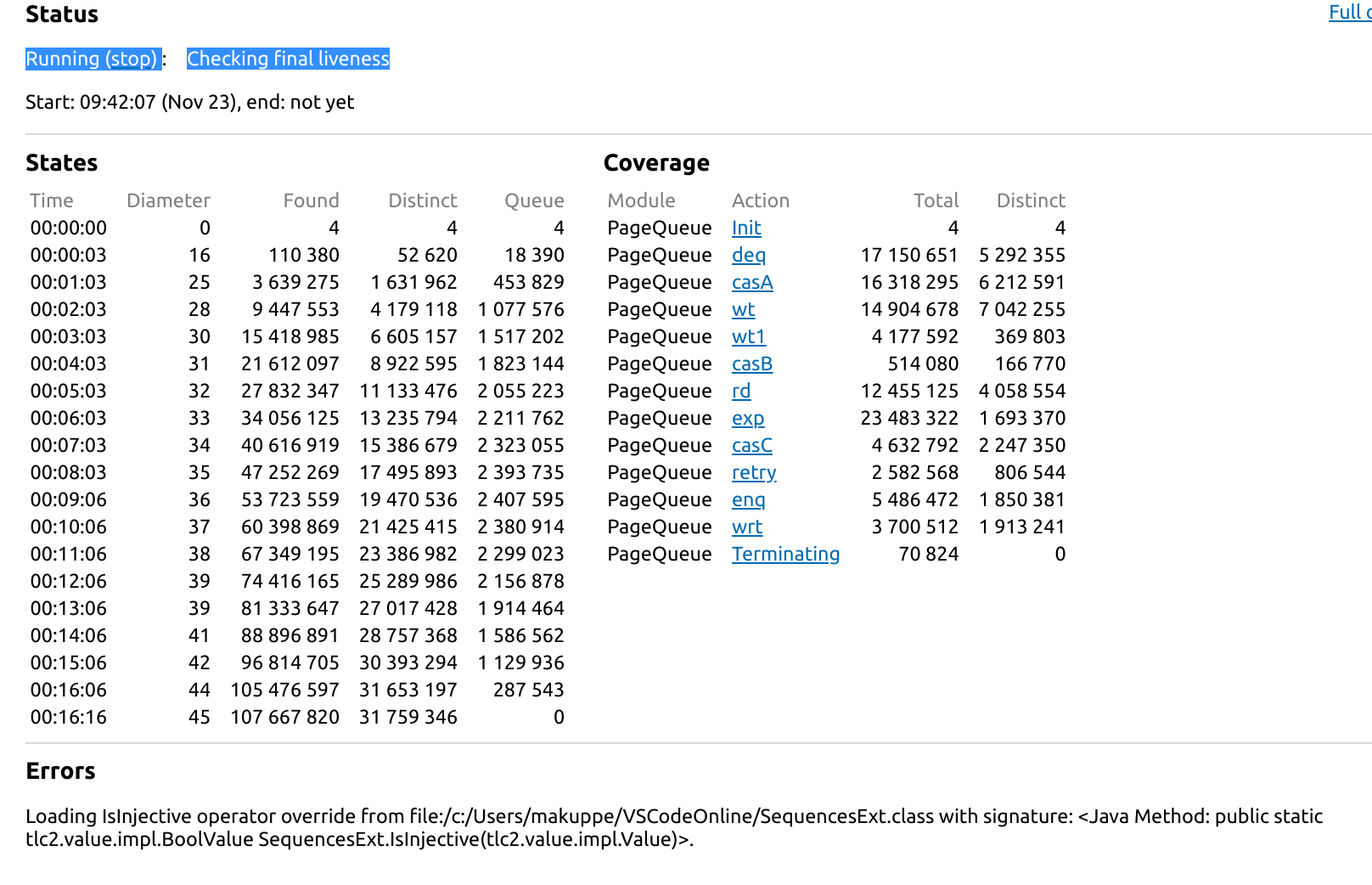Operator Override Is Treated As An Error · Issue 124 · Tlaplusvscode Tlaplus · Github