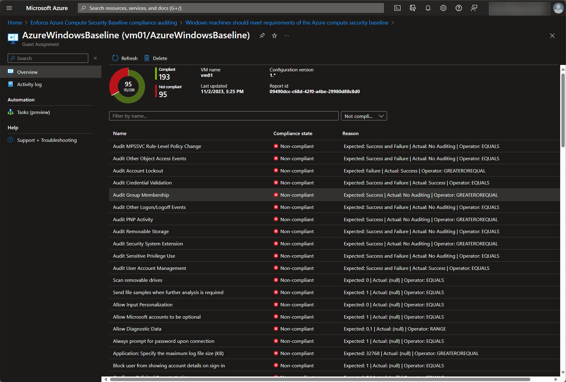 VM Compliance: Windows machines should meet requirements of the Azure compute security baseline ...