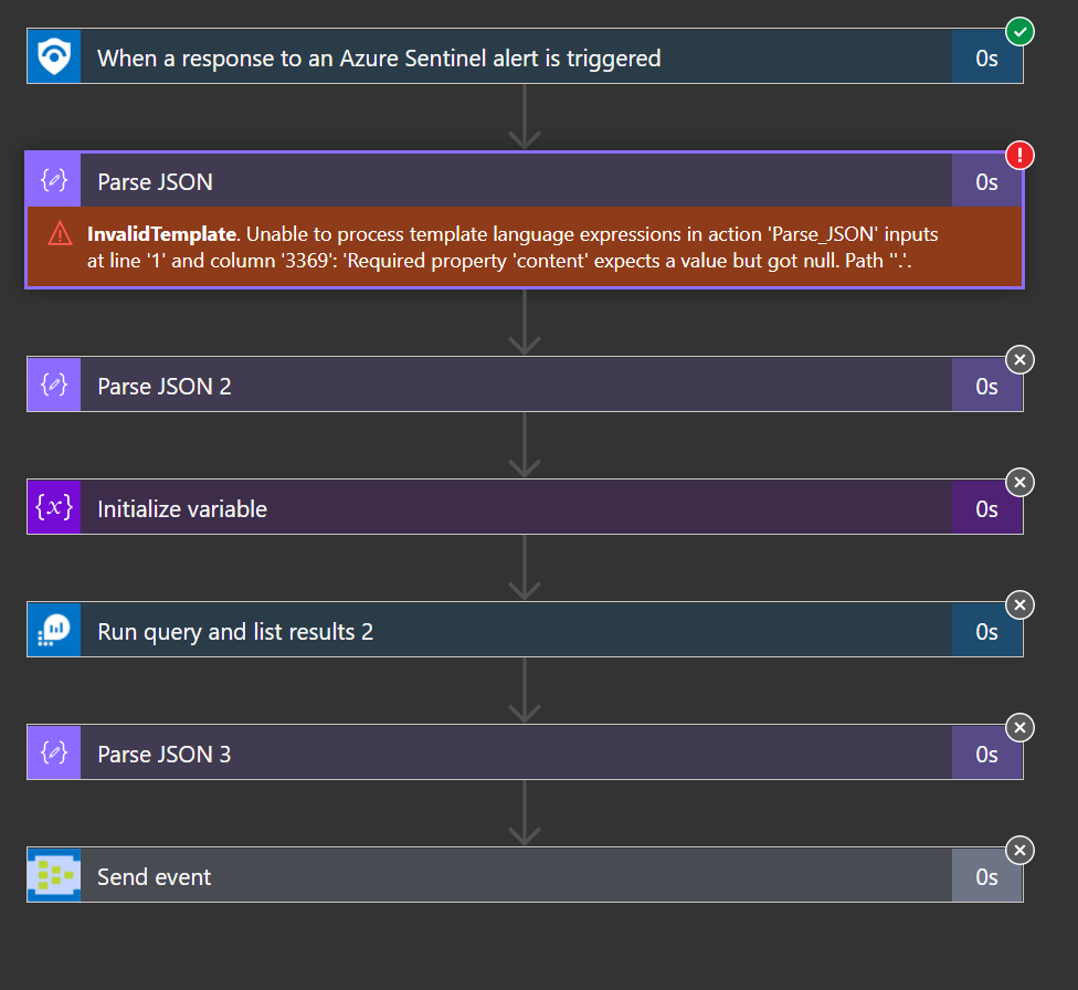 Playbook - Get-SentinelAlertsEvidence - Fails - Invalid Template · Issue #1350 · Azure/Azure ...