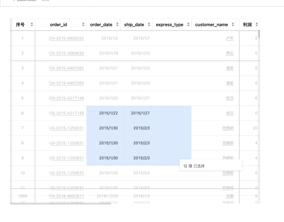 明细表-刷选后背景色透明度问题 · Issue #256 · antvis/S2 · GitHub