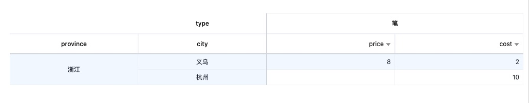 fix(component): fix not use container width when enable adaptive and first rendered by ...