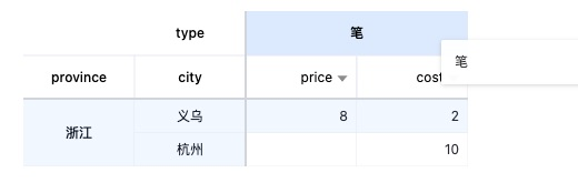 fix(component): fix not use container width when enable adaptive and first rendered by ...