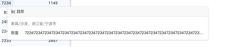 fix(tooltip): 修复单元格文字过长时 tooltip 显示被截断 close #1028 by lijinke666 · Pull Request #1034 · antvis ...