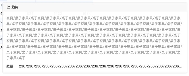 fix(tooltip): 修复单元格文字过长时 tooltip 显示被截断 close #1028 by lijinke666 · Pull Request #1034 · antvis ...