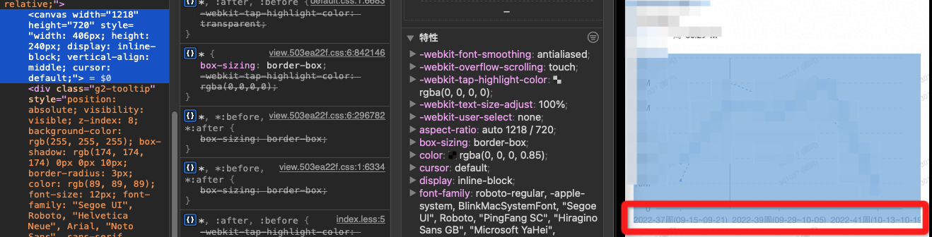 🐛 [BUG] 折线图 x 轴 label 在移动端显示不完整 · Issue #3374 · antvis/G2Plot · GitHub