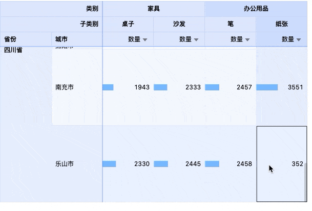 fix(interaction): 修复从下往上滚动刷选速度缓慢 & 优化滚动刷选蒙层显示 by lijinke666 · Pull ...