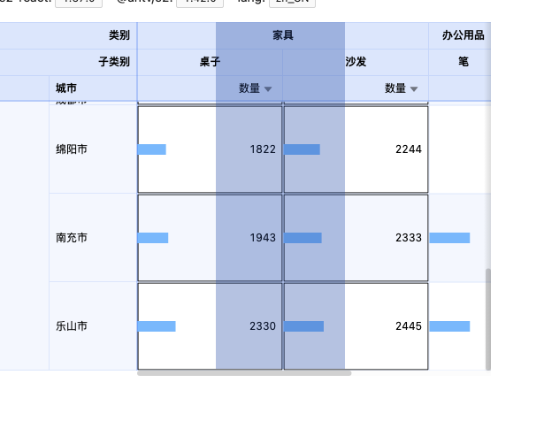 fix(interaction): 修复从下往上滚动刷选速度缓慢 & 优化滚动刷选蒙层显示 by lijinke666 · Pull ...