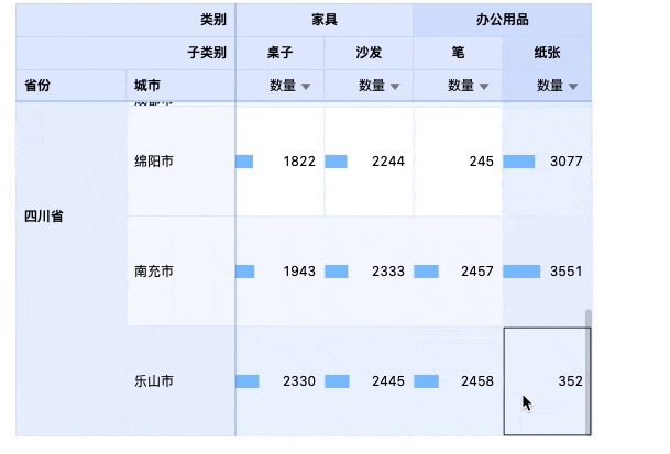 fix(interaction): 修复从下往上滚动刷选速度缓慢 & 优化滚动刷选蒙层显示 by lijinke666 · Pull ...