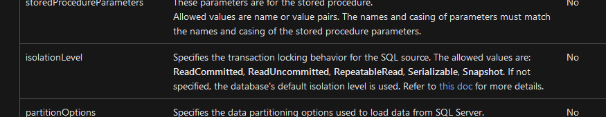 Microsoftdatafactoryfactoriespipelines2018 06 01 The Definition Of Isolationlevel In