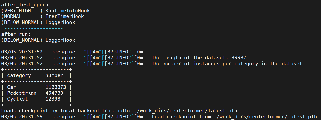 Support Schedule For Centerformer · Issue 2306 · Open Mmlab Mmdetection3d · Github