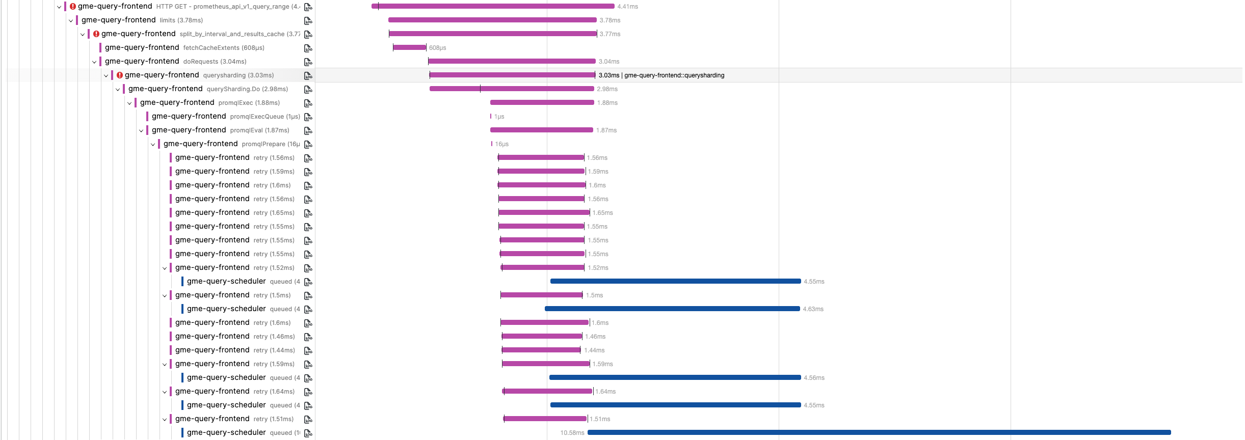 Query Scheduler Cancelled Queries Stay In The Queue Until A Querier Picks Them Up · Issue 3695