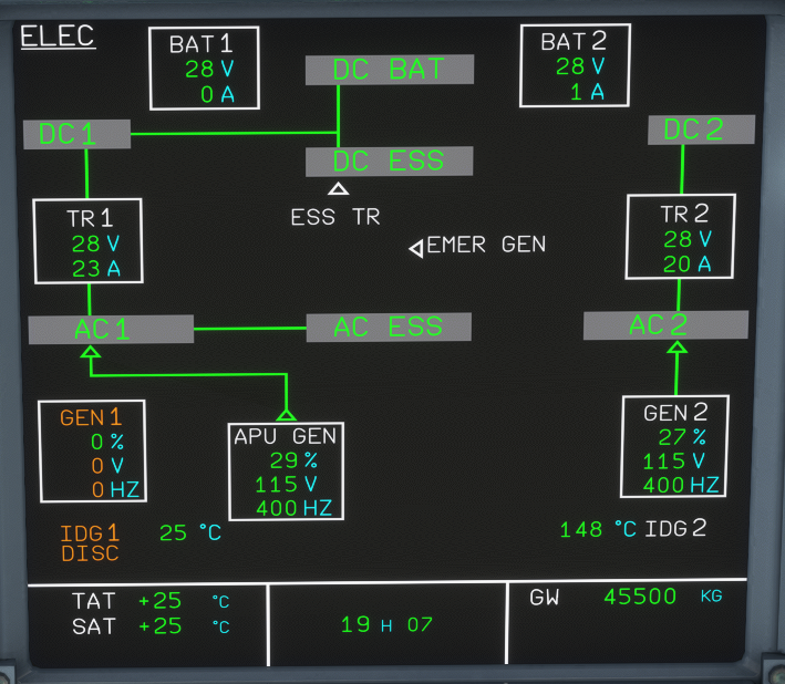 Idg Fault Light Not Illuminating After Idg Disconnect · Issue 6956 · Flybywiresimaircraft · Github 