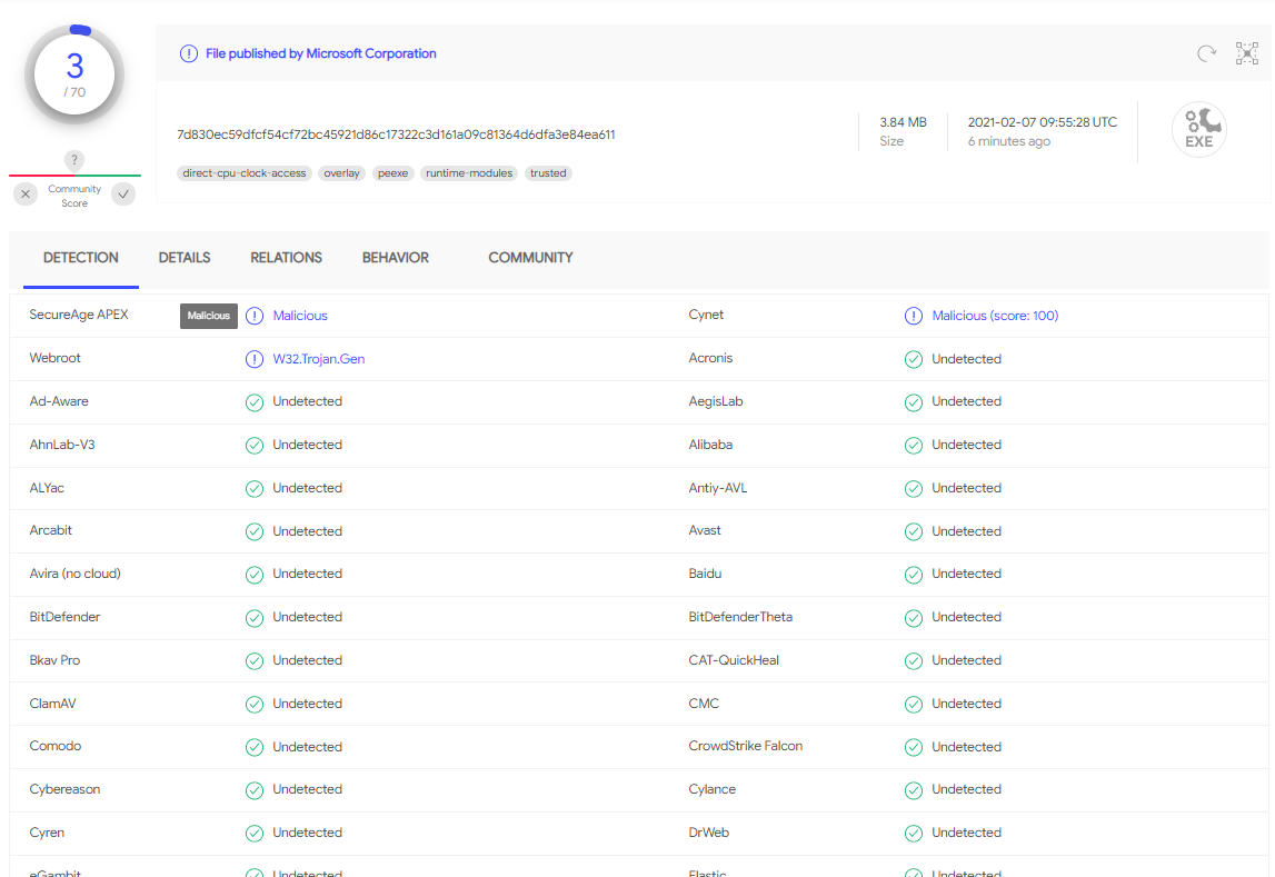 Malicious/W32.Trojan.Gen on virustotal · Issue #41 · ModuleArt/quick ...
