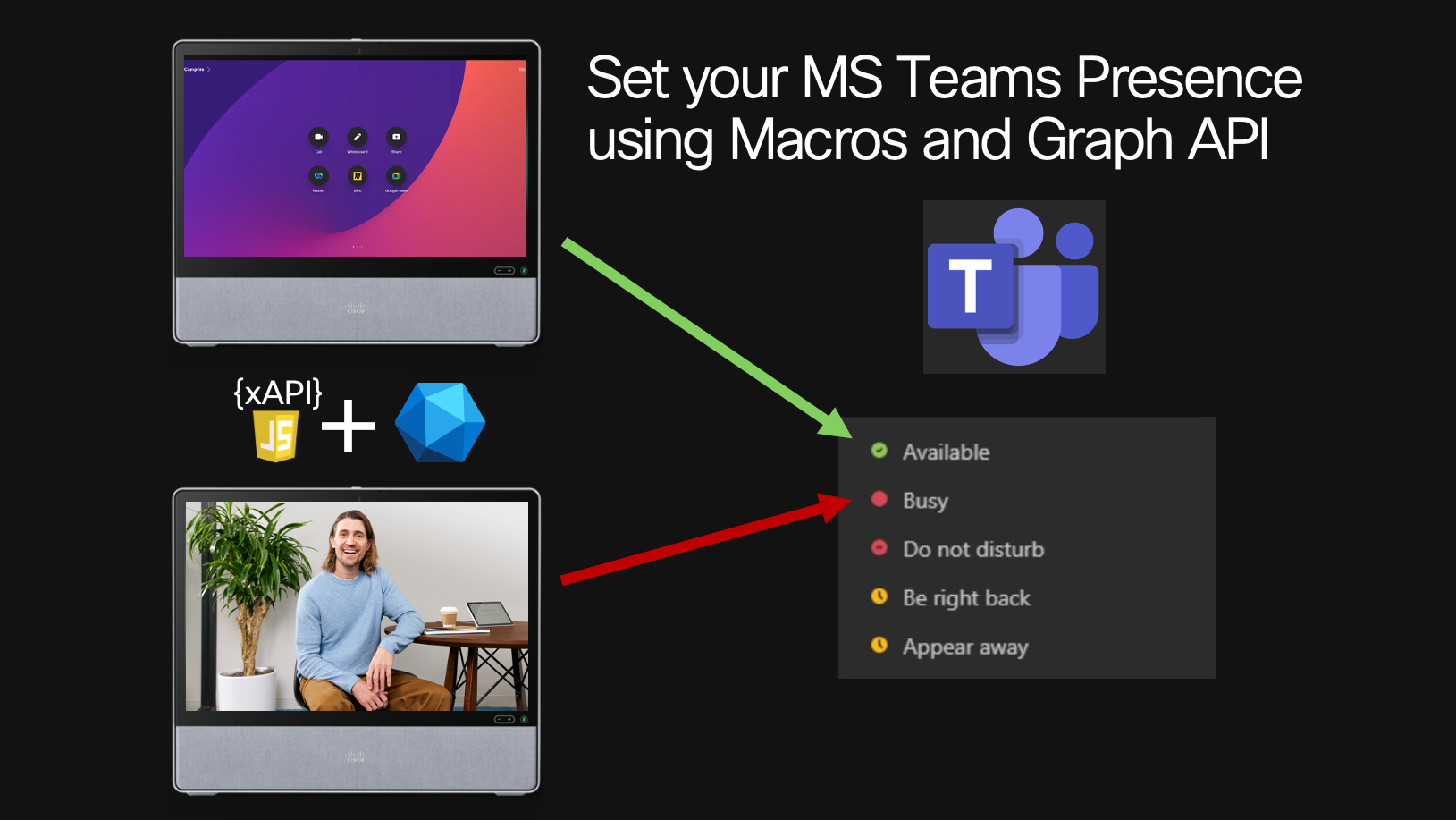 GitHub - wxsd-sales/microsoft-teams-presence-macro: This is a Webex ...