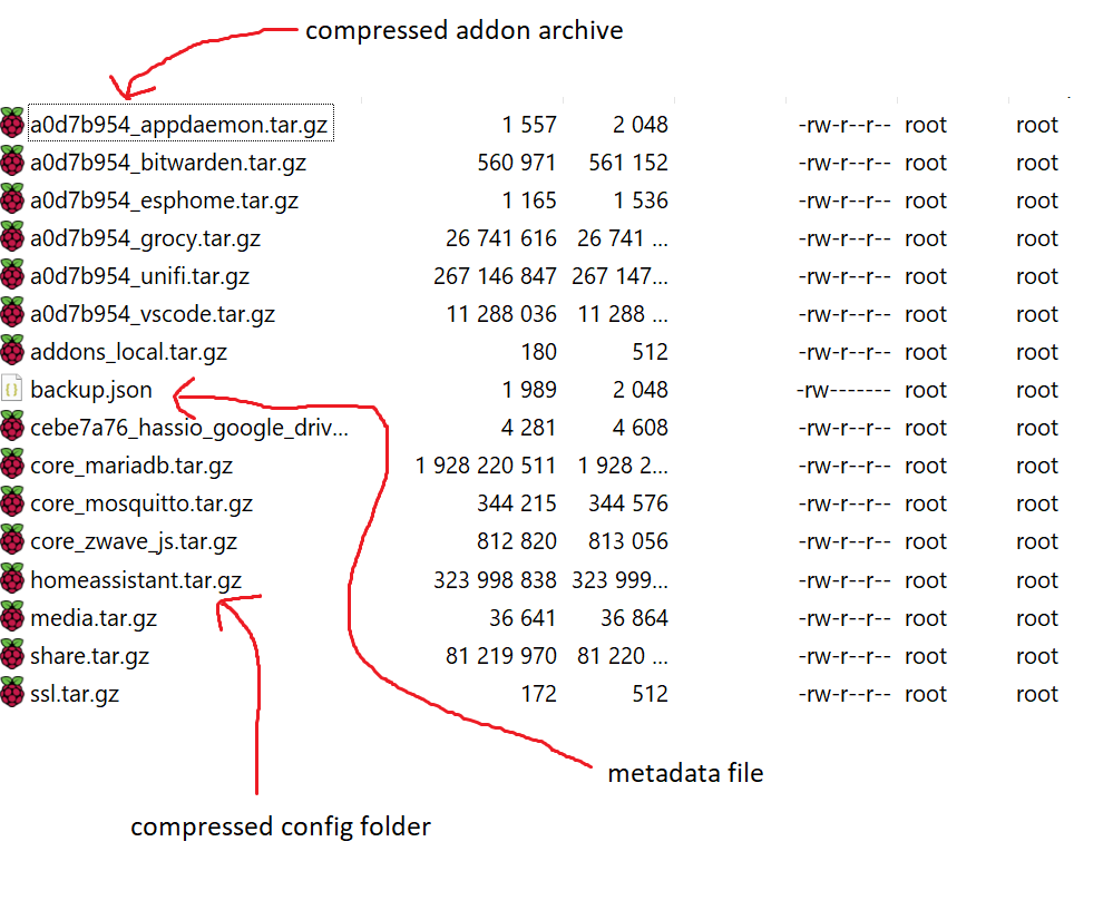 Backups not recognized. Can't restore! Error says not a gzip file · Issue #596 · sabeechen ...