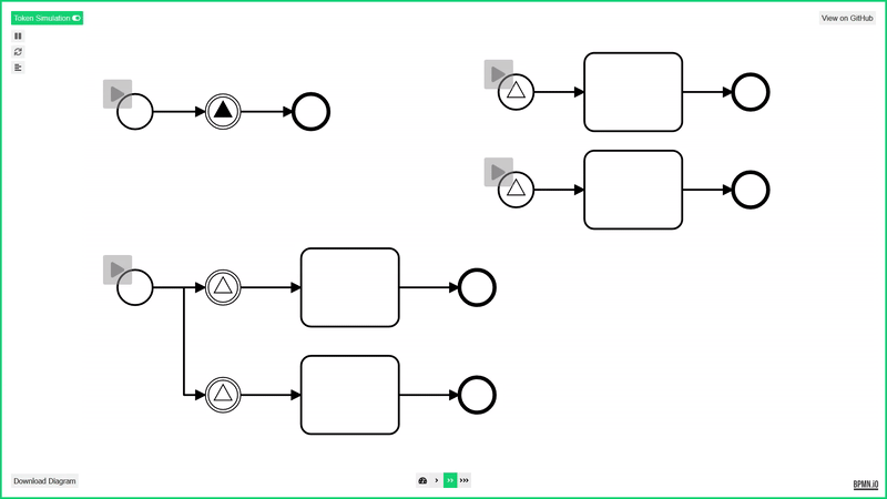 Only a single signal start event is triggered when multiple exist (in the same or no pool ...