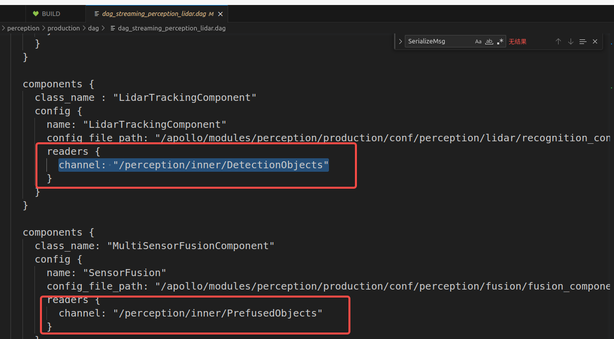 how to console out_message of child modules in perception modules · Issue #15007 · ApolloAuto ...