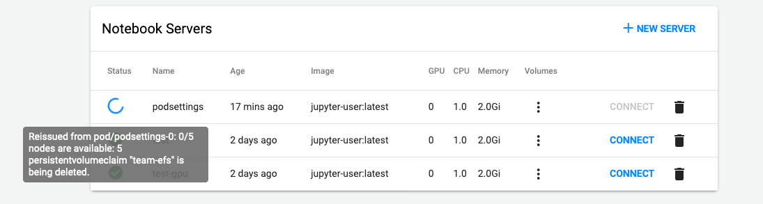 Can T Launch Up Servers · Issue 898 · Awslabs Aws Orbit Workbench · Github