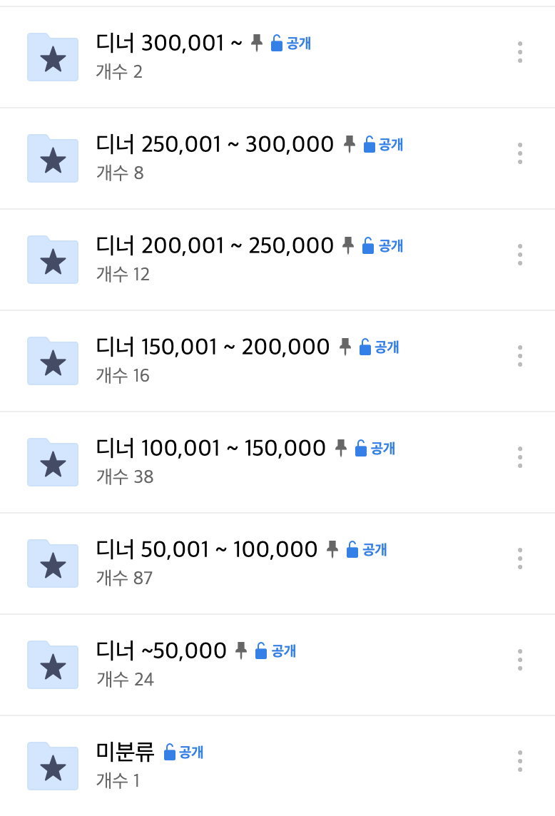 GitHub - JoMingyu/omakase-db-to-kakao-map: 전국 오마카세 스시야 DB 시트 데이터 가지고 카카오맵에 북마크