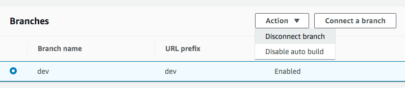 Latest Commit Not Deployed · Issue 400 · Aws Amplifyamplify Hosting · Github