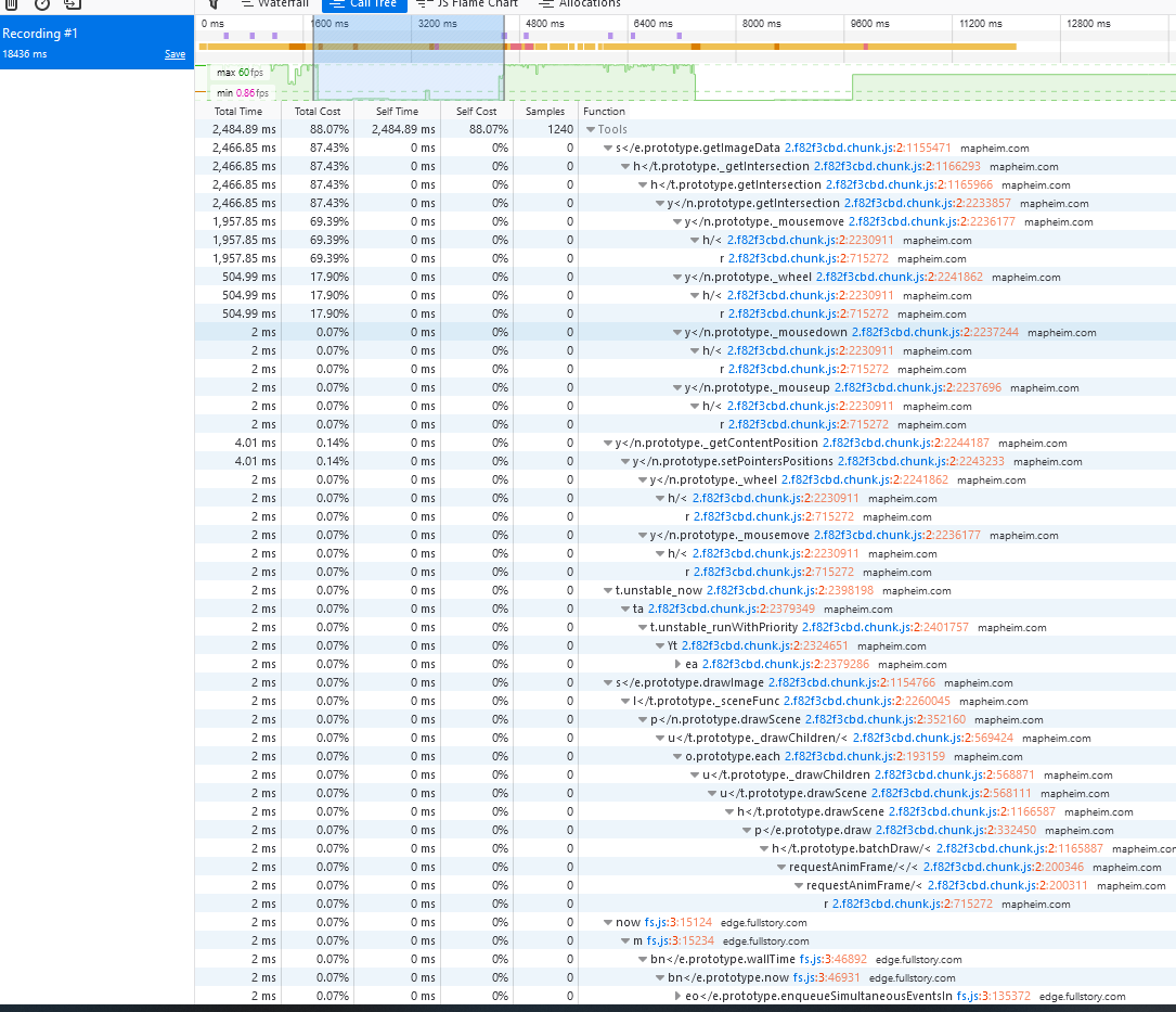 Browser support: Issues in Firefox · Issue #553 · konvajs/react-konva · GitHub