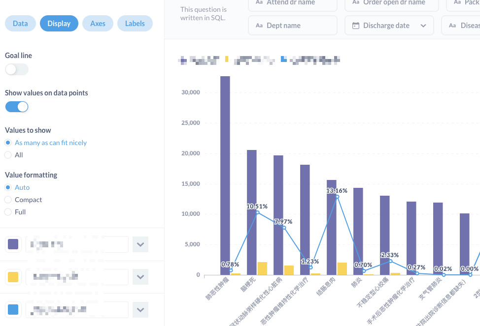 Data point value style missing stroke, which makes it hard to read sometimes · Issue #23529 ...
