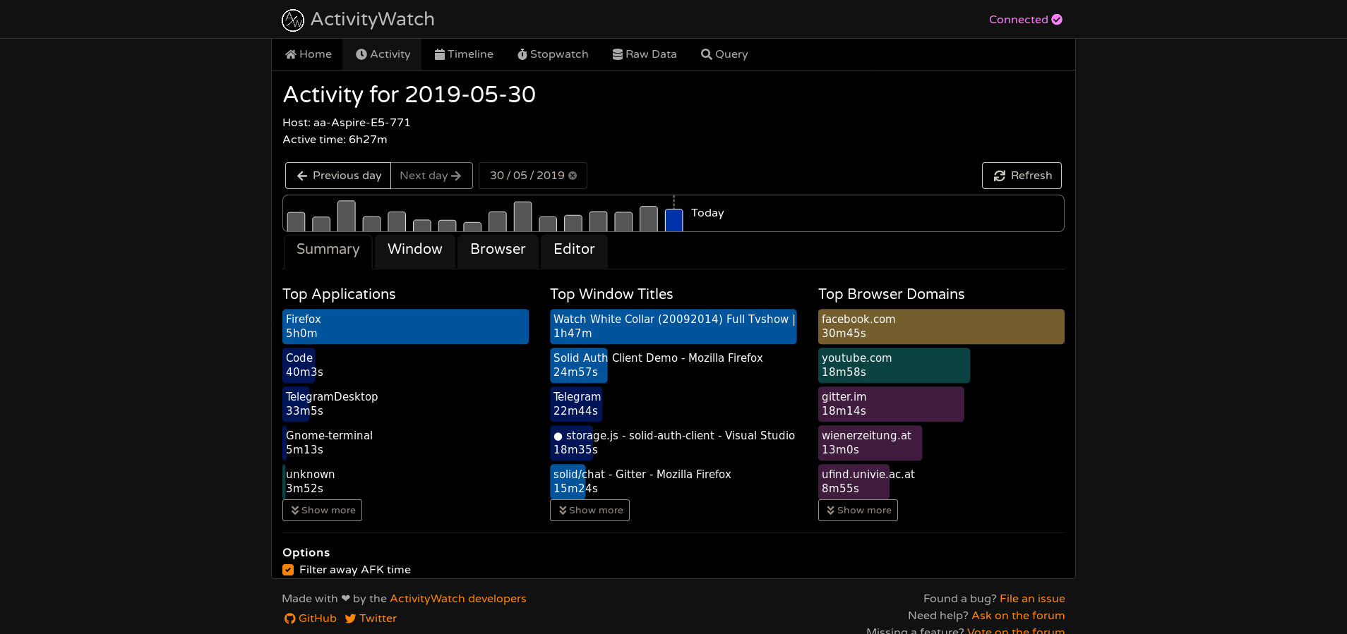 Add dark mode · Issue #143 · ActivityWatch/aw-webui · GitHub