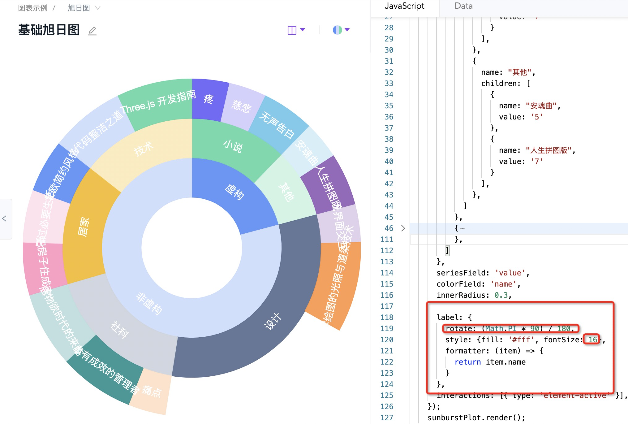 🐛 [BUG] 旭日图label旋转失效，如何让文字垂直展示 · Issue #2844 · antvis/G2Plot · GitHub