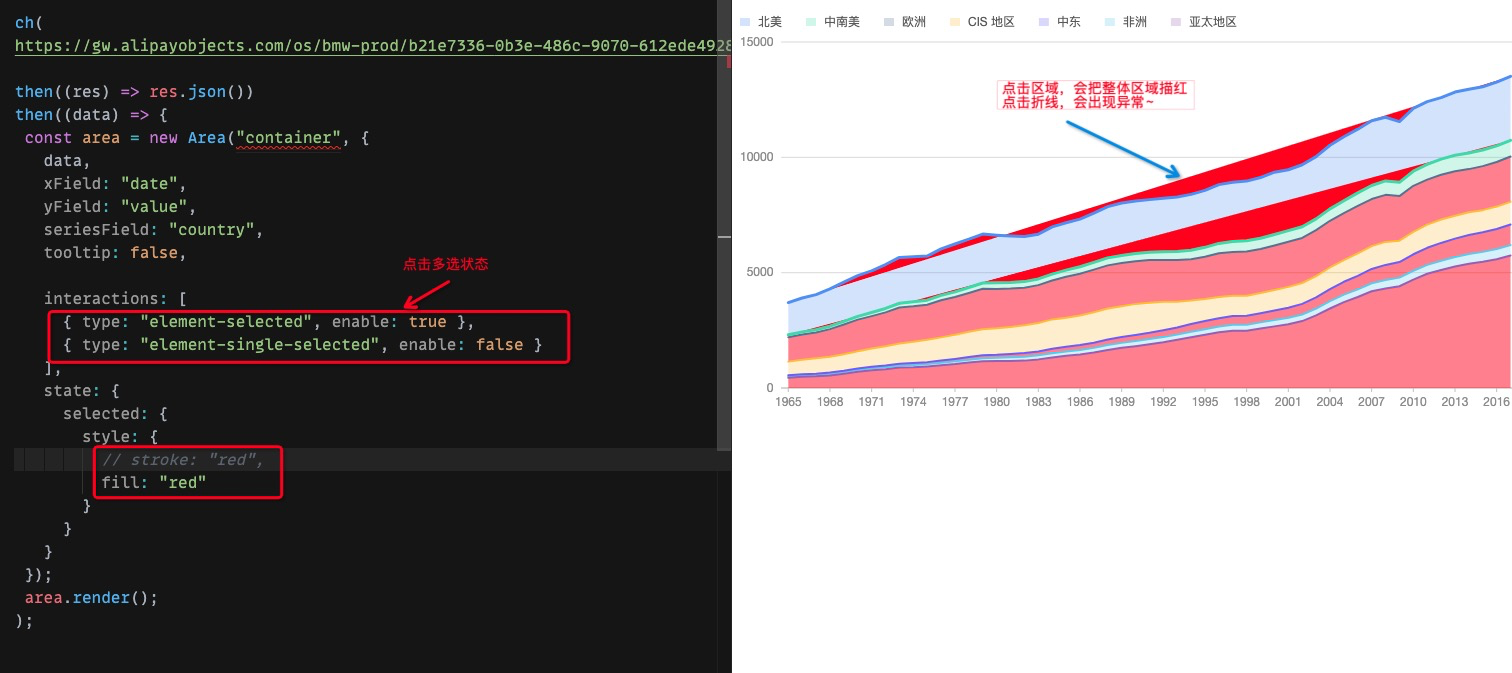 🐛 Bug Area区域图，点击多选状态下，折线和区域显示行为不一致~ · Issue 3048 · Antvisg2plot · Github 7117
