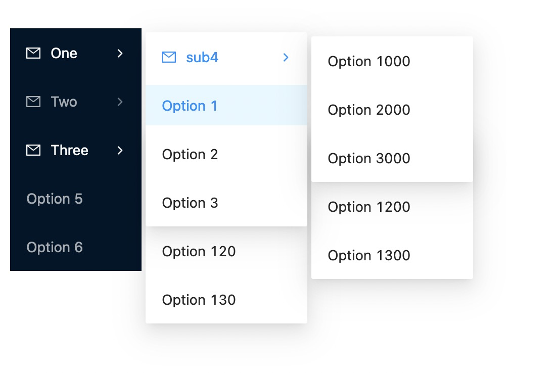 Menu导航菜单， 默认开启defaultOpenKeys时 · Issue #34905 · ant-design/ant-design ...